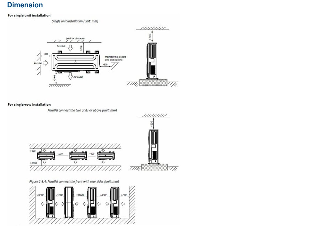 SYSVRF2 AIR EVO A HP VRF Systems 224 - İklimlendirme Sistemleri